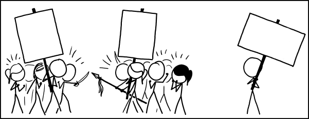 Meme Generator - Three different views comic XKCD (blank template ...
